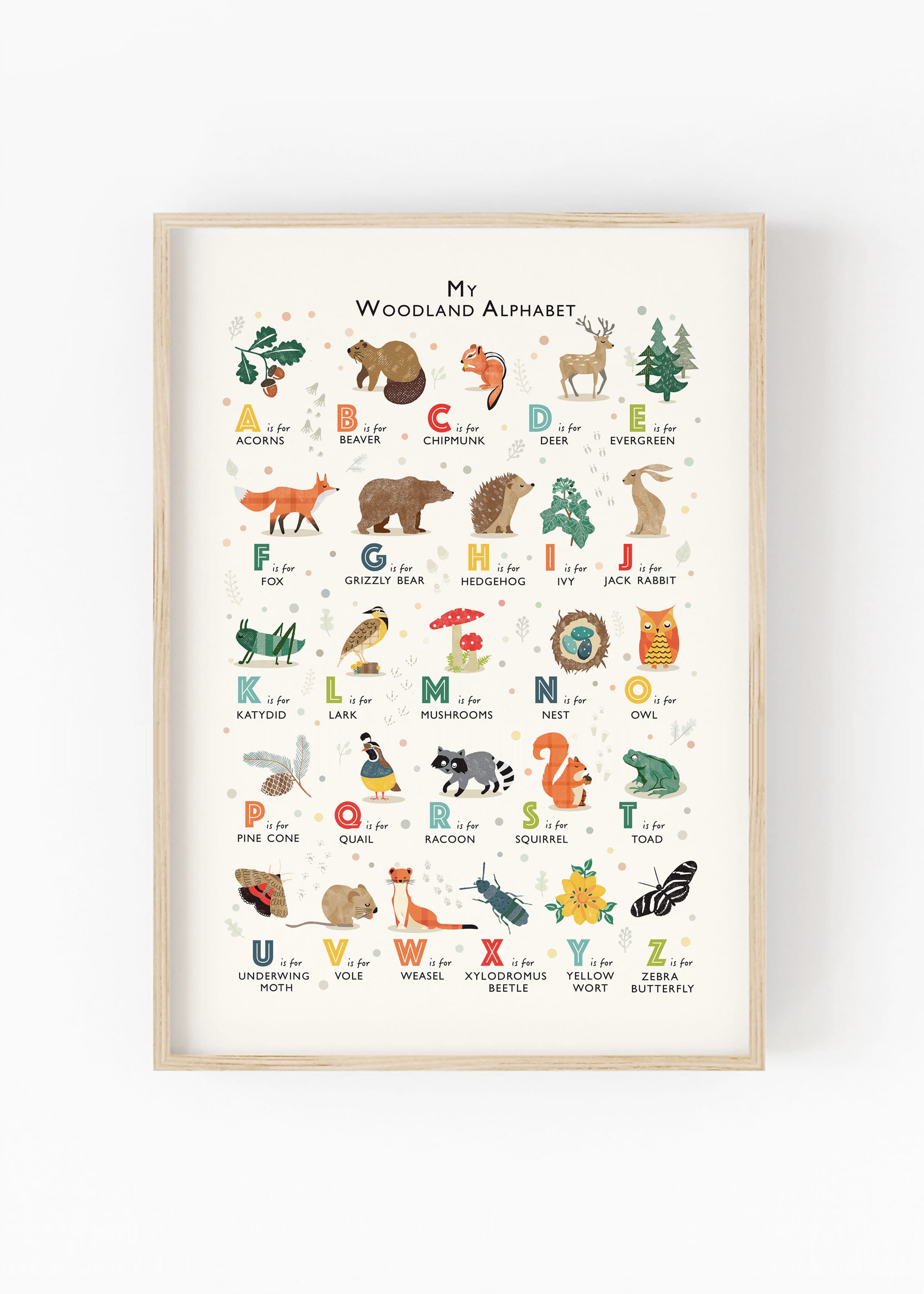 Woodland Alphabet Print for Children, Enchanting Forest Poster ...