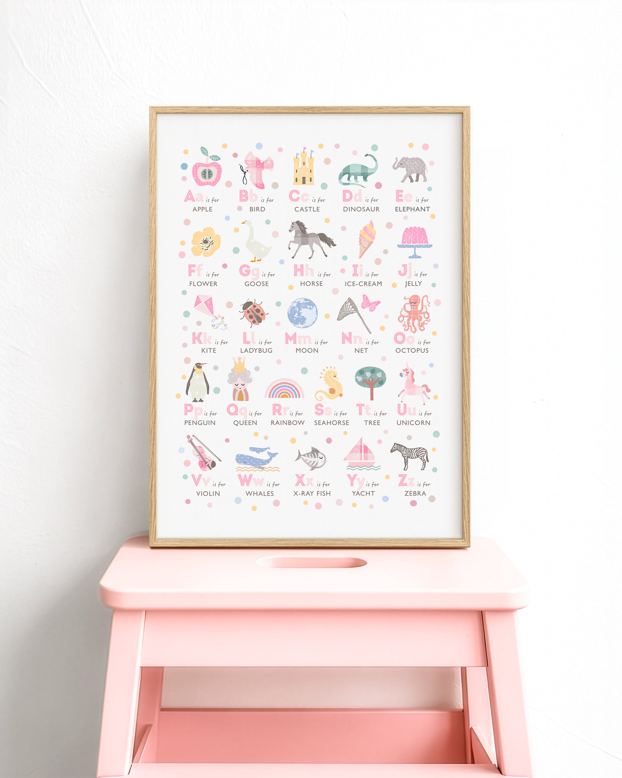 Pink Alphabet Print | Girls Nursery Wall Art & Decor | PaperPaintPixels