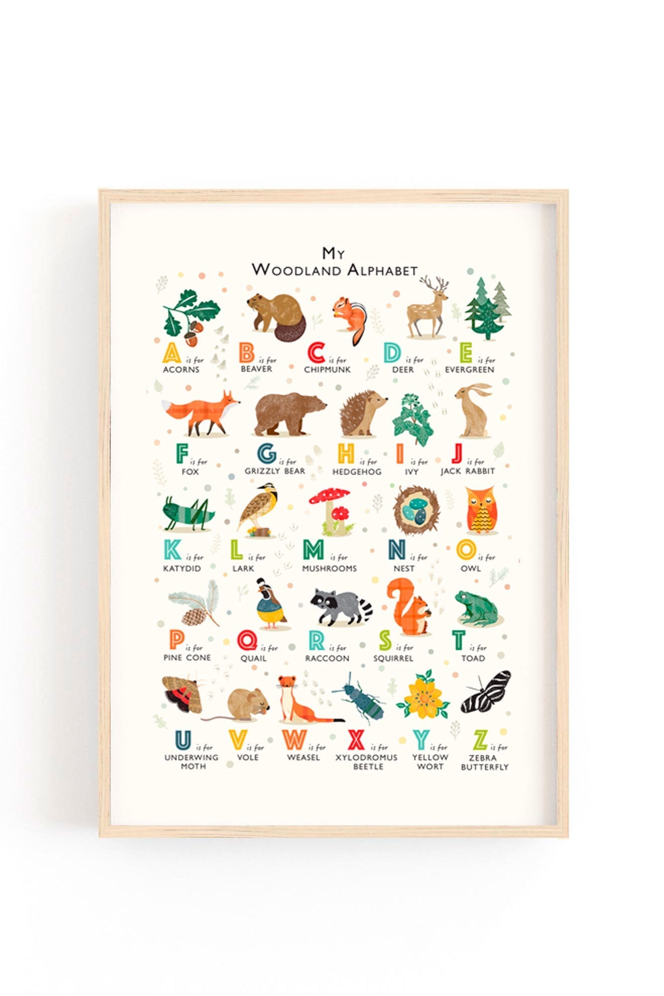 Forest Alphabet Print — Nature ABC Nursery Wall Art – PaperPaintPixels