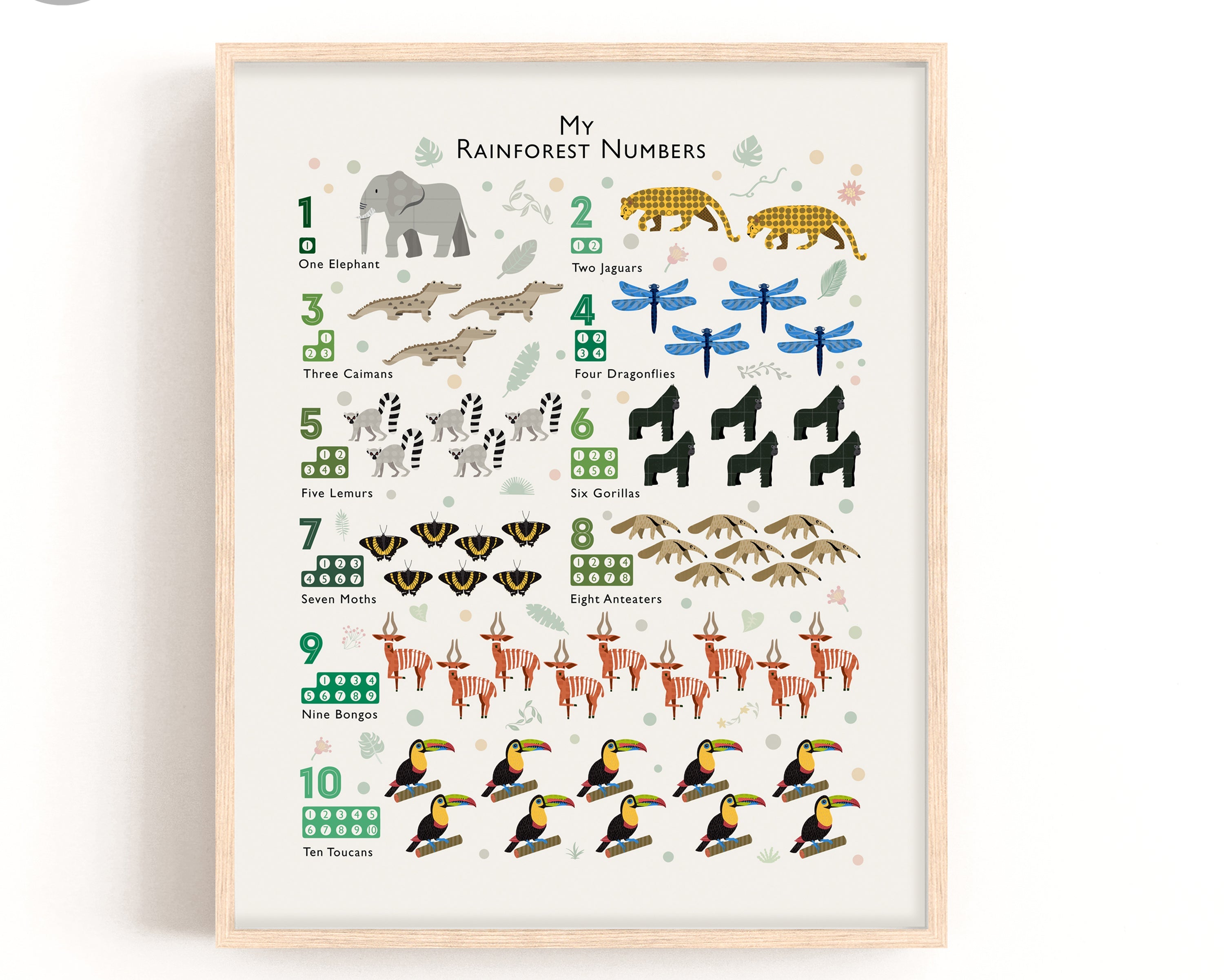 Rainforest Numbers Print – PaperPaintPixels